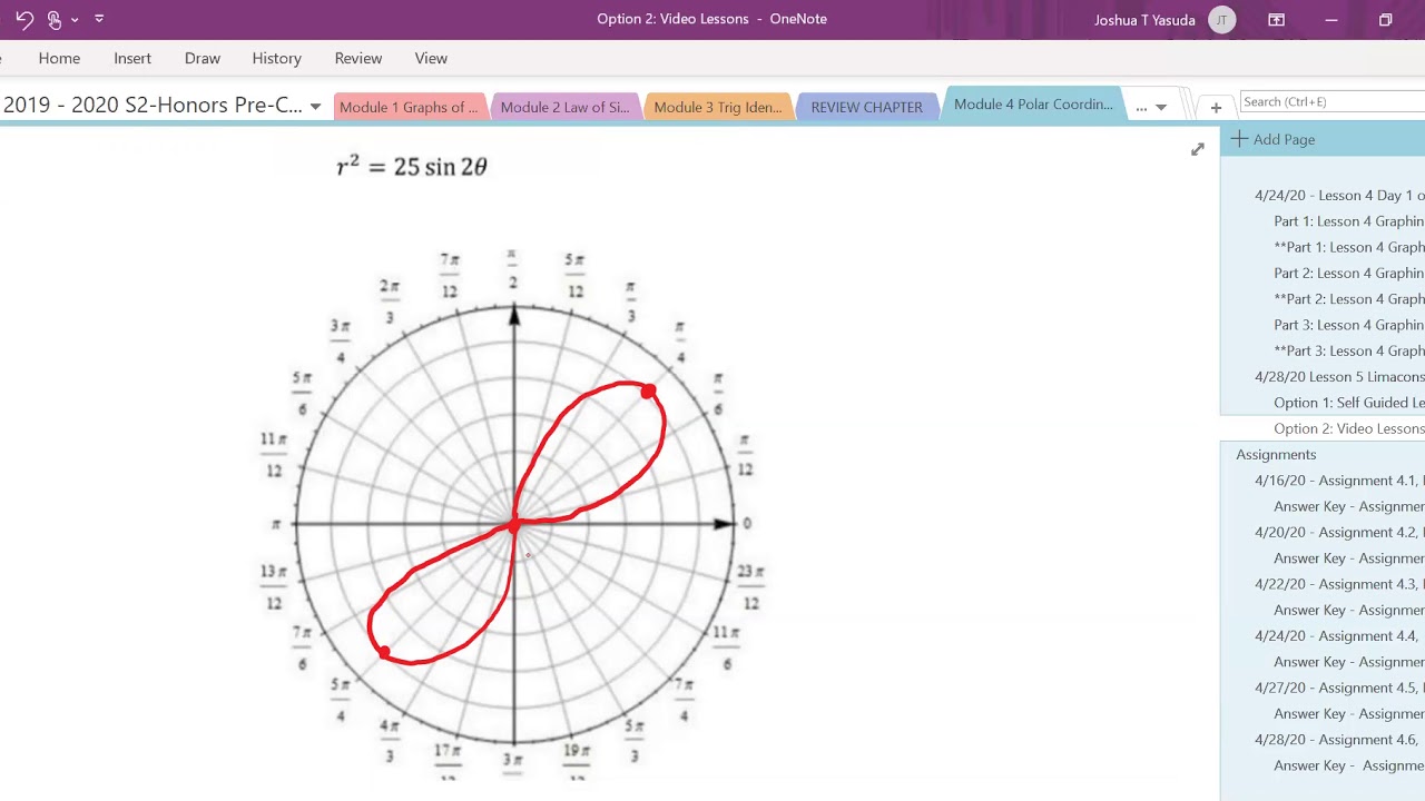 Graphing Polar Equations: Lemniscates - YouTube
