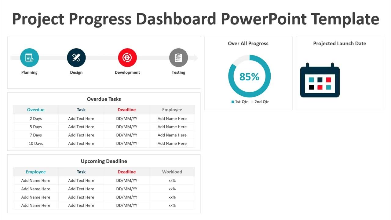 Project Progress Dashboard PowerPoint Template | Kridha Graphics - YouTube