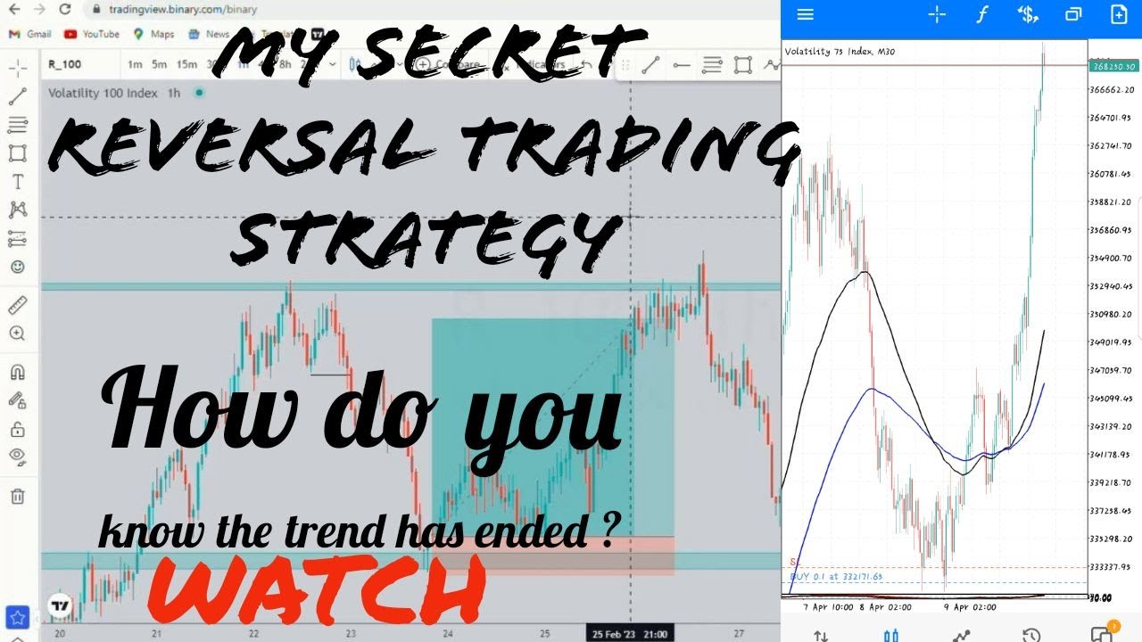 REVERSAL TRADING STRATEGY YOU NEED (EPS 1) - YouTube