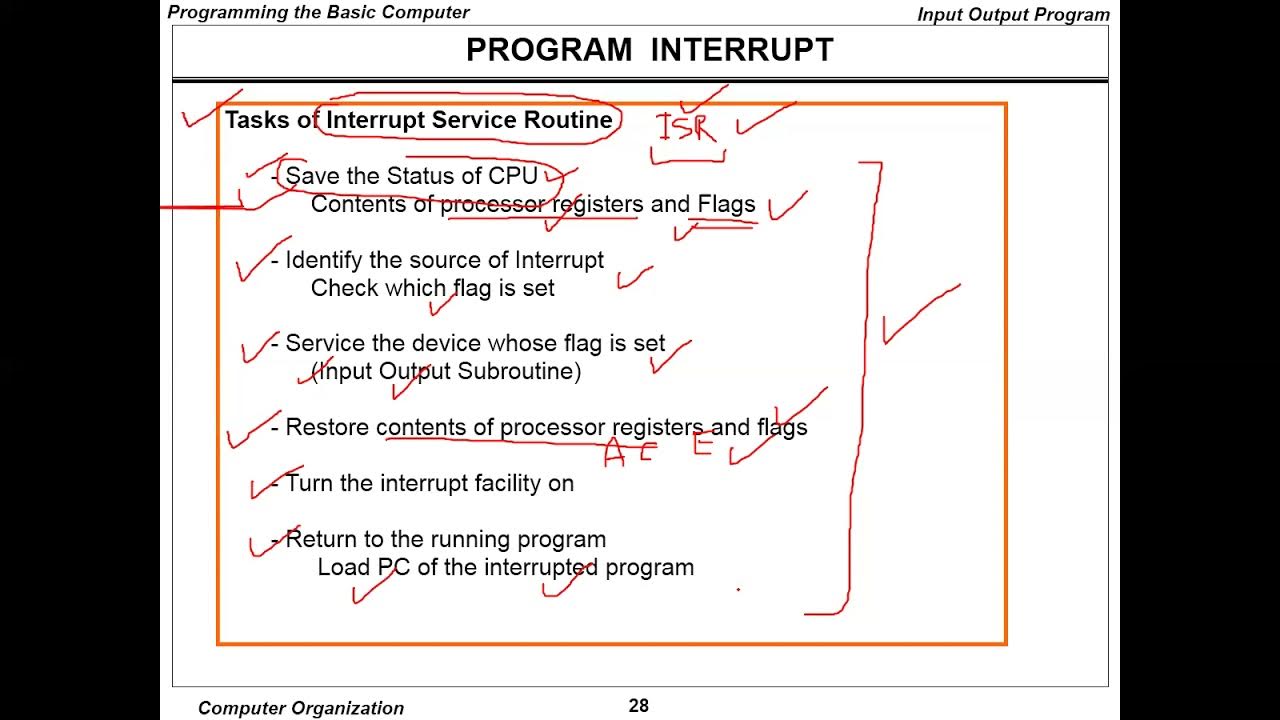 CPE252 Ch6-Part8-Program Interrupt- Programming The Basic Computer- Computer Organization And ...
