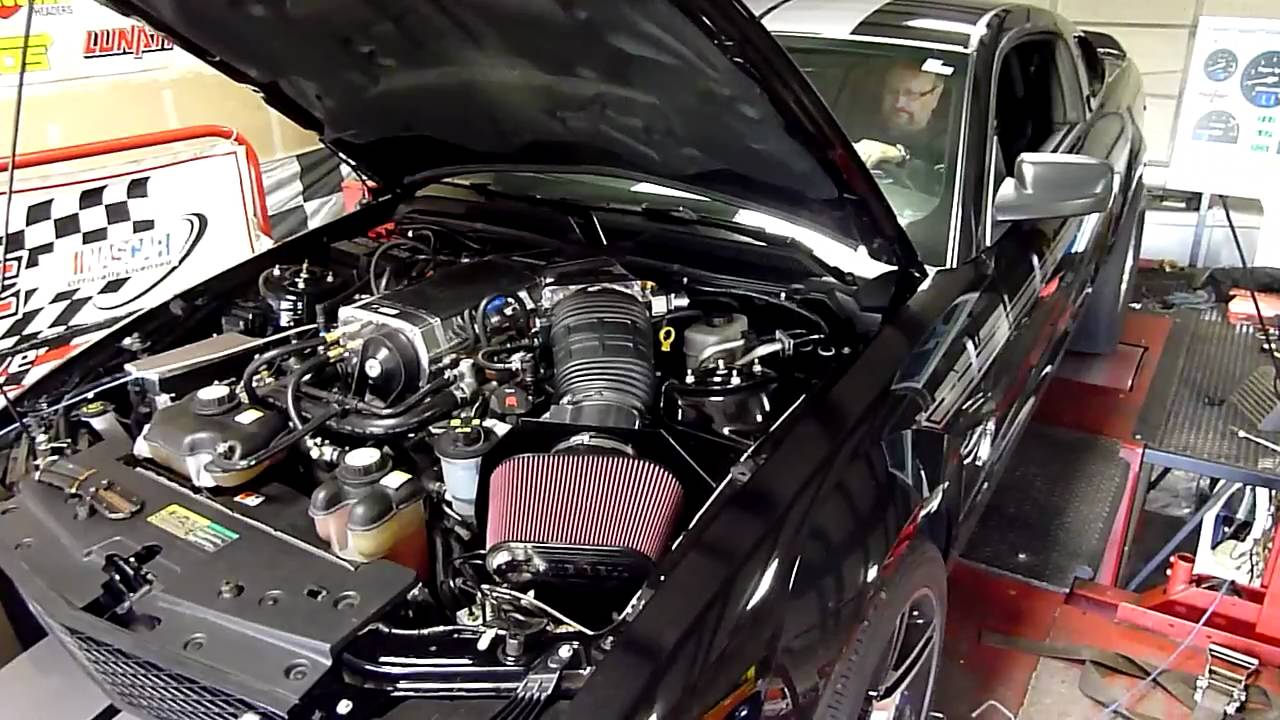 GT500 KENNE BELL 3.6 SUPER CHARGER BADASS! - YouTube