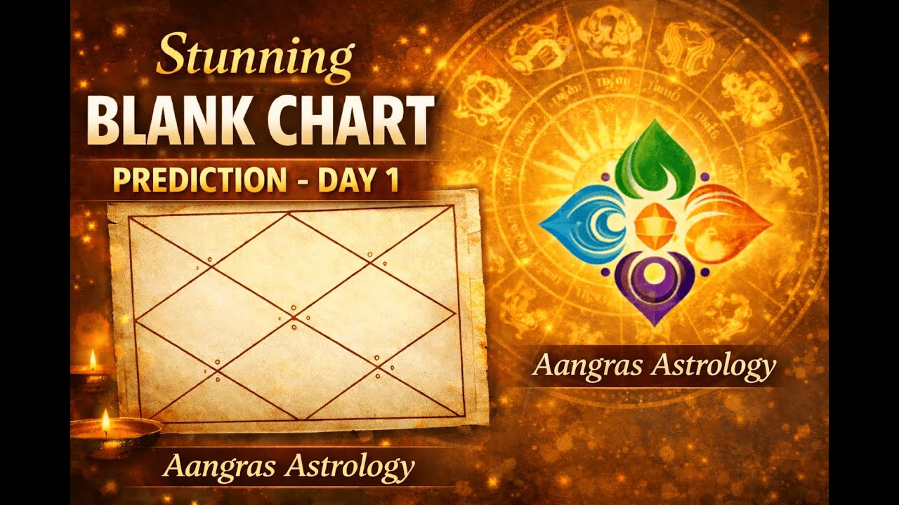 How to Predict from a Blank Chart | Stunning Blank Chart Prediction ...