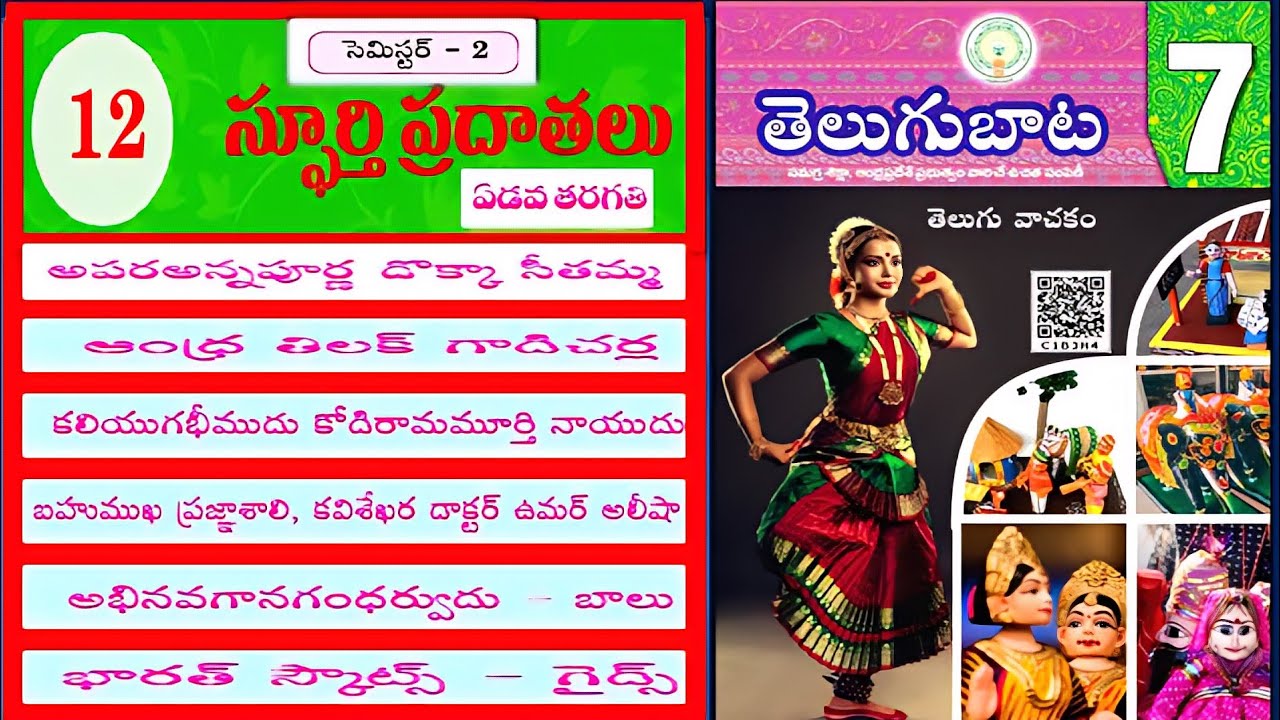 7th Telugu Lesson | Spoorthi Pradhatalu | స్ఫూర్తి ప్రధాతలు | 7వ తరగతి ...