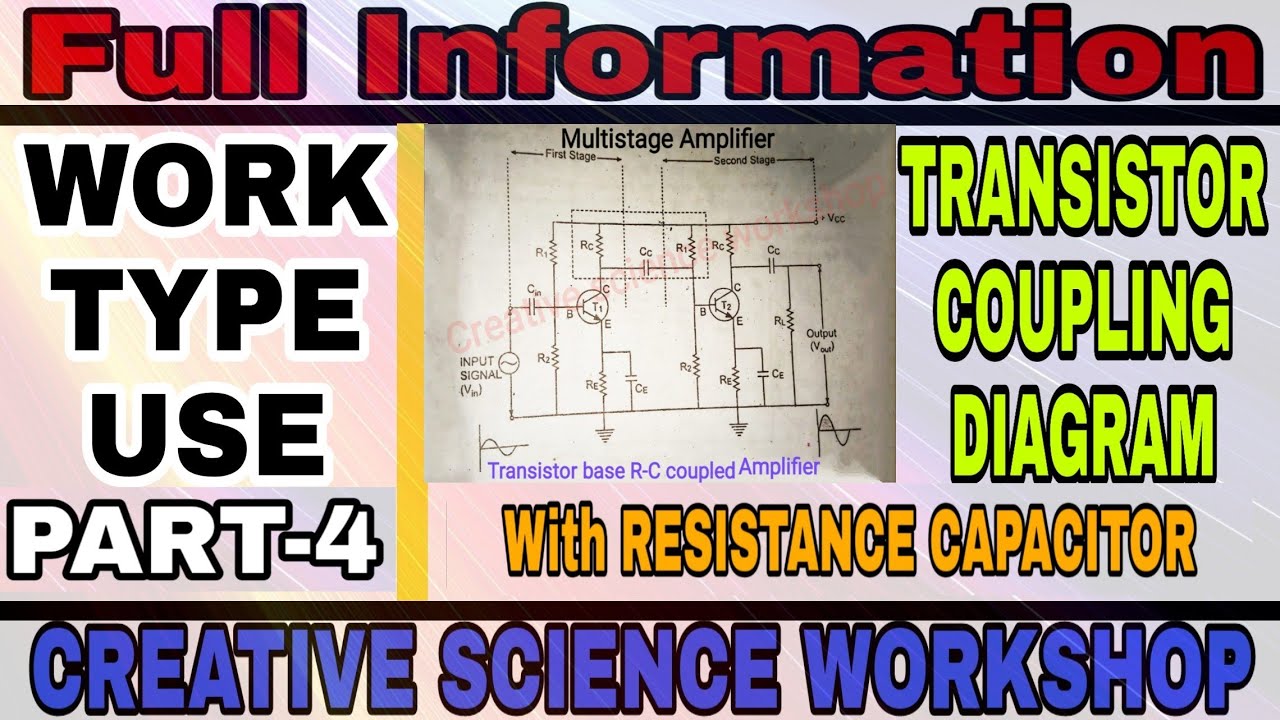 FULL EXPLAIN- CIRCUIT OF COUPLING-(TRANSISTOR BASED R-COUPLING ...