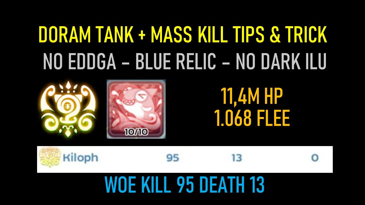 Tips & Trick Doram Mass Kill Shark Fellow Build in WOE | No Eddga - Blue Relic - No Dark Illu ...