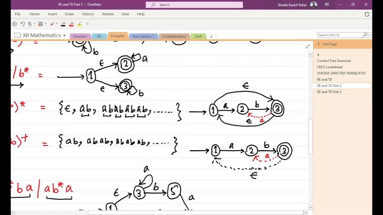 Compiler Construction [Regular expression and Transition diagram part 3 ...