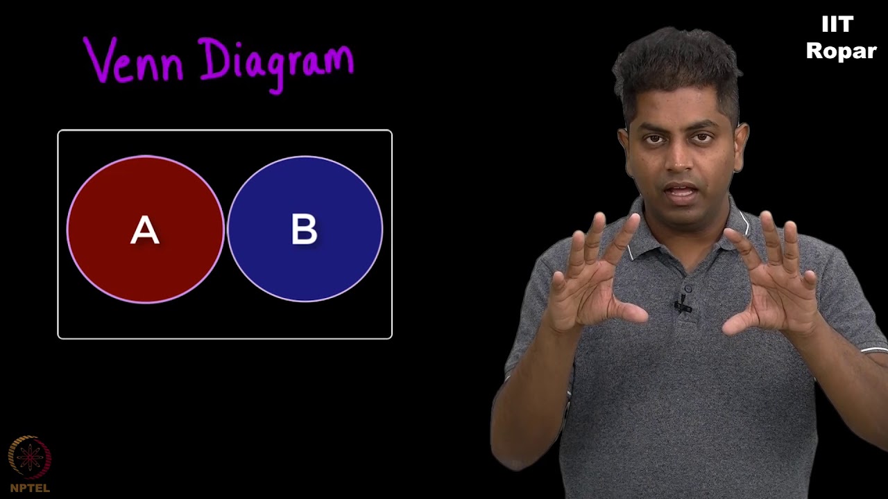 Cardinality Of Union Of Two Sets Part 1 YouTube cardinality-of-union-of-two-sets-part-1-youtube