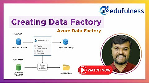 Azure Data Factory (ADF) Tutorials - YouTube
