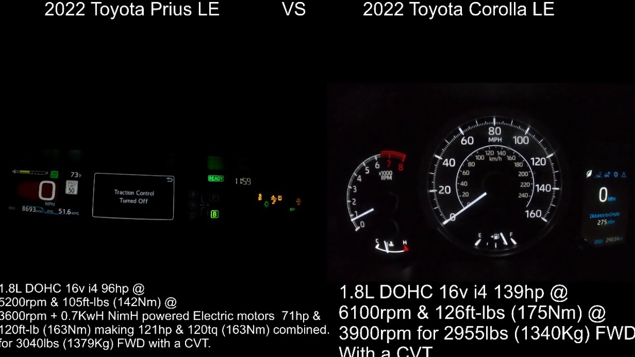 2022 Toyota Prius LE VS 2022 Toyota Corolla LE Acceleration Battle ...