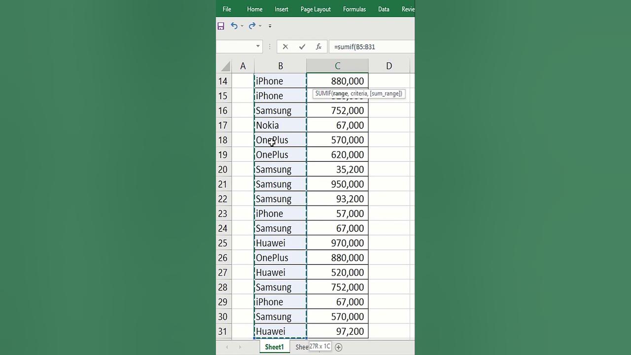 Ms Excel Sumif Function How To Use Sumif Function In Excel Ms Excel