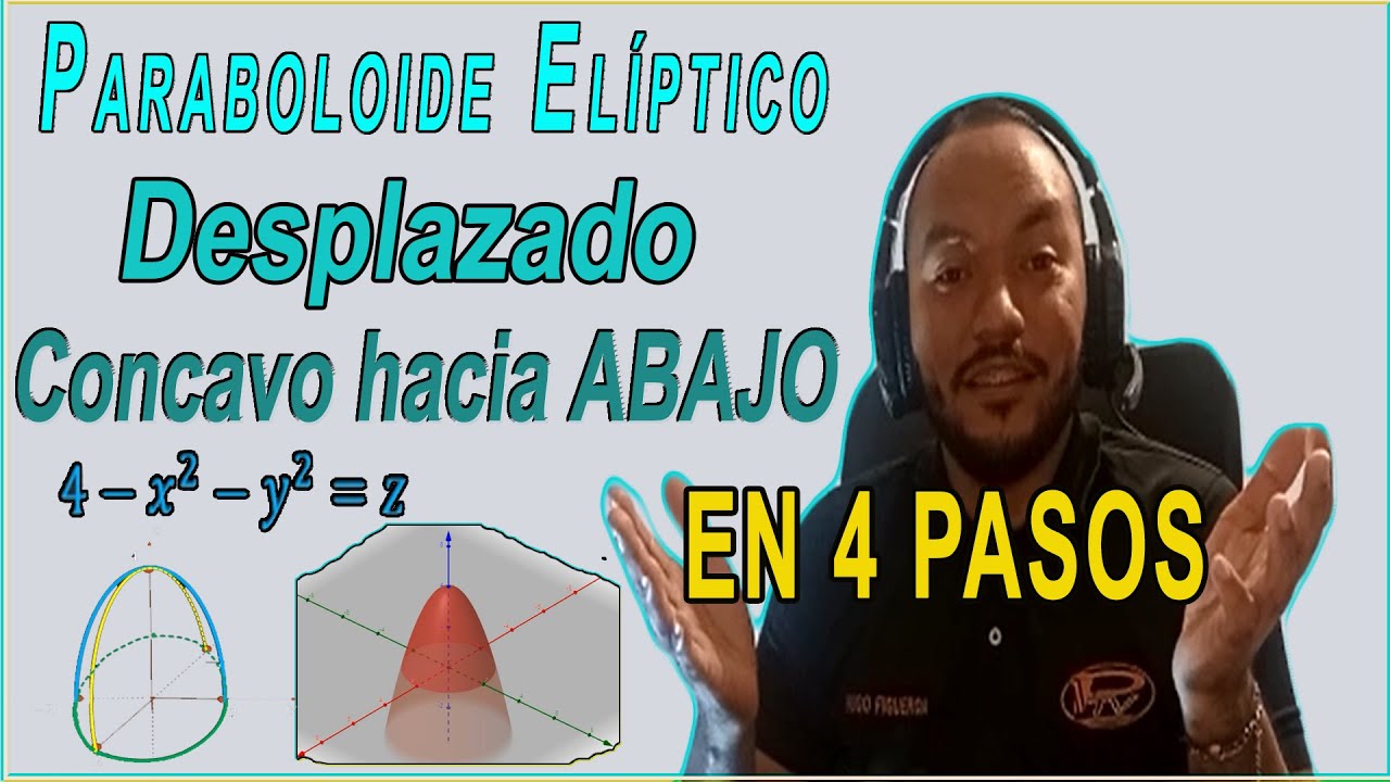 Superficies Cuádricas. Paraboloide Elíptico desplazado y concavo. - YouTube