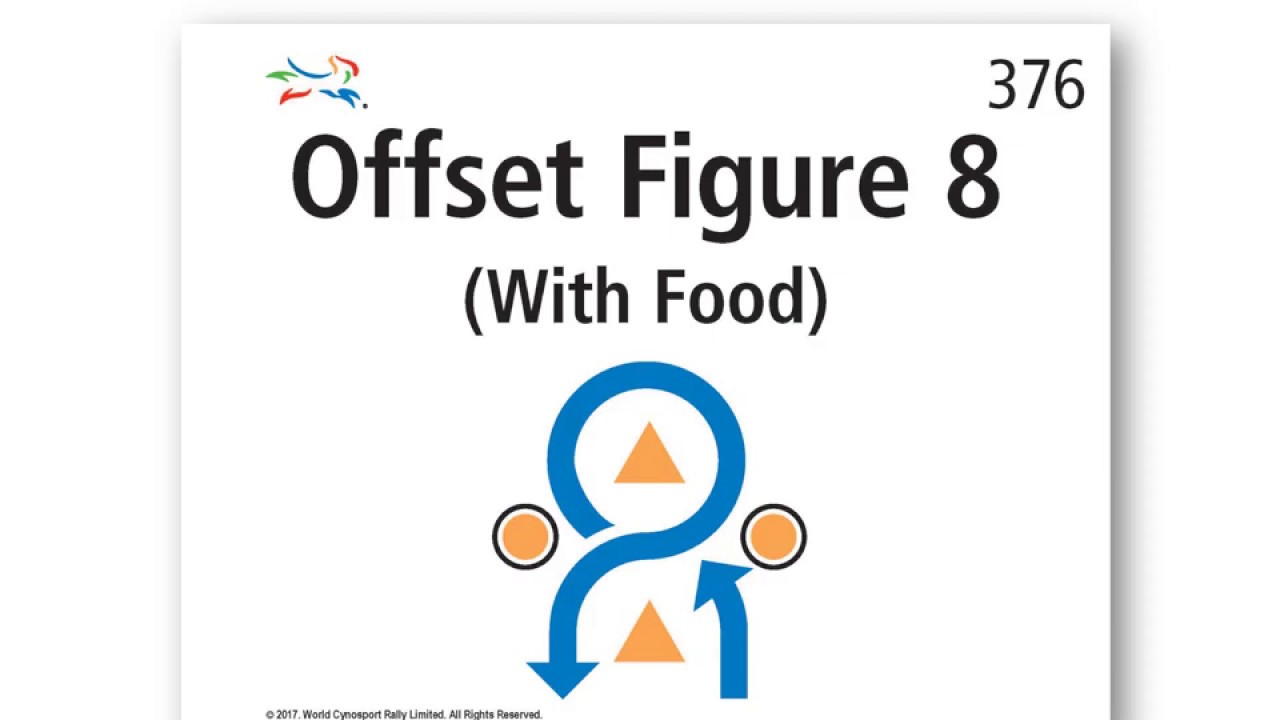 376 Offset Figure 8 With Food (with scoring) - YouTube