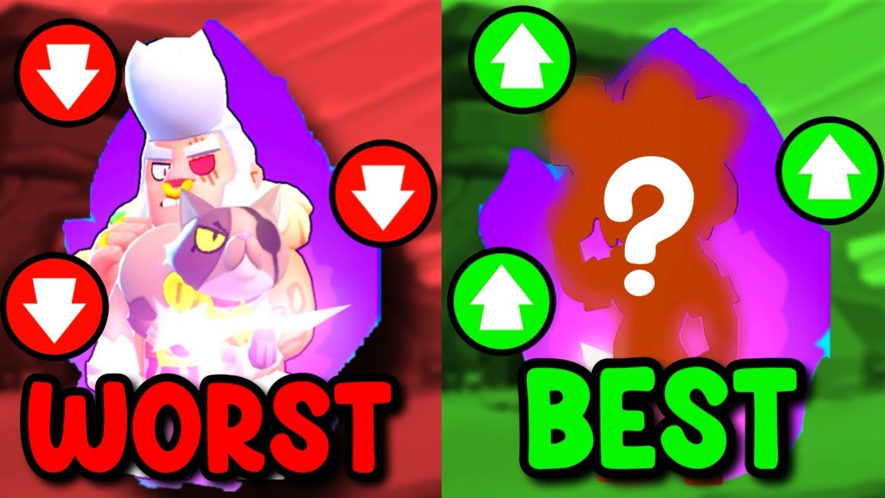 Which HYPERCHARGE is the BEST? (Ranked) - YouTube