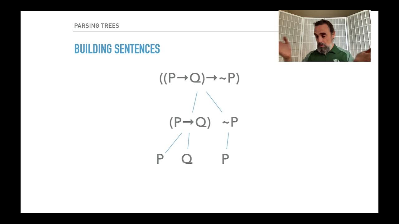 Parsing Trees - YouTube