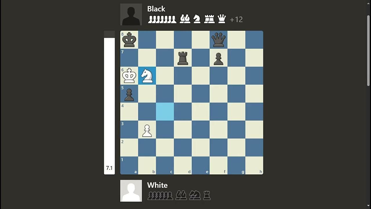 Chess Analysis Board and PGN Editor Chess com and 1 more page Person 1 ...