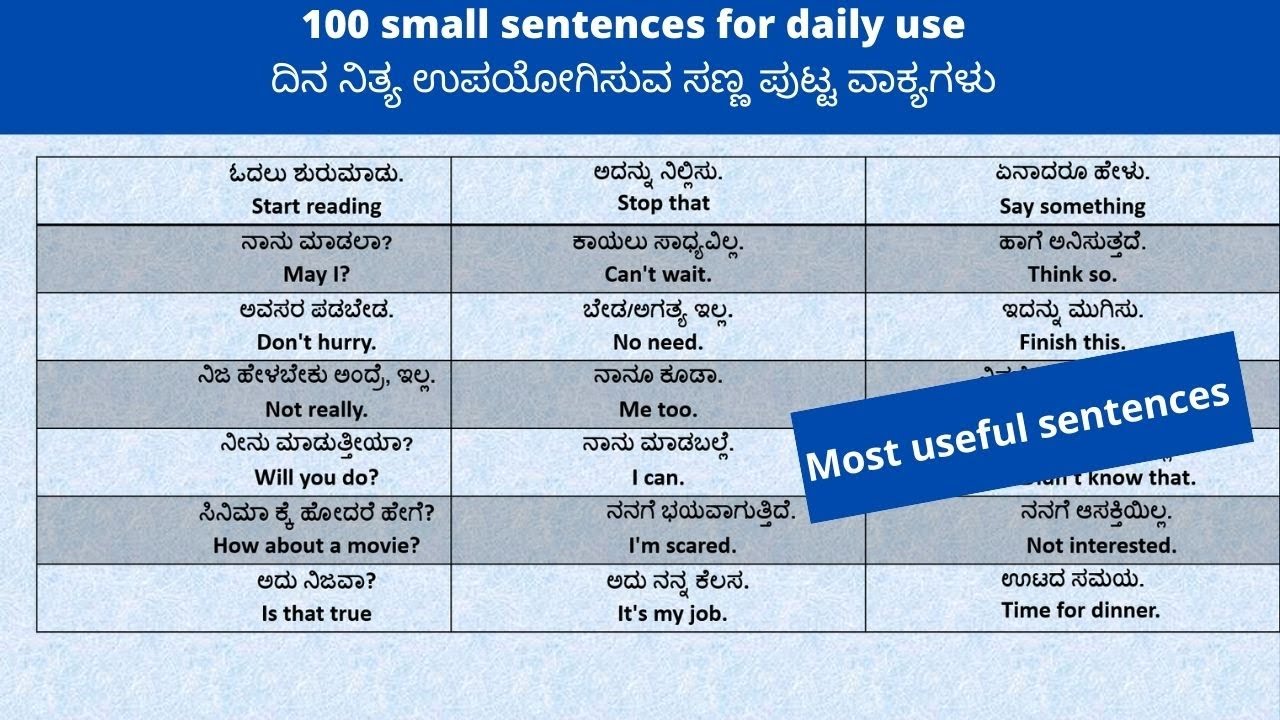 100 Most useful short sentences| Easy Spoken English - YouTube