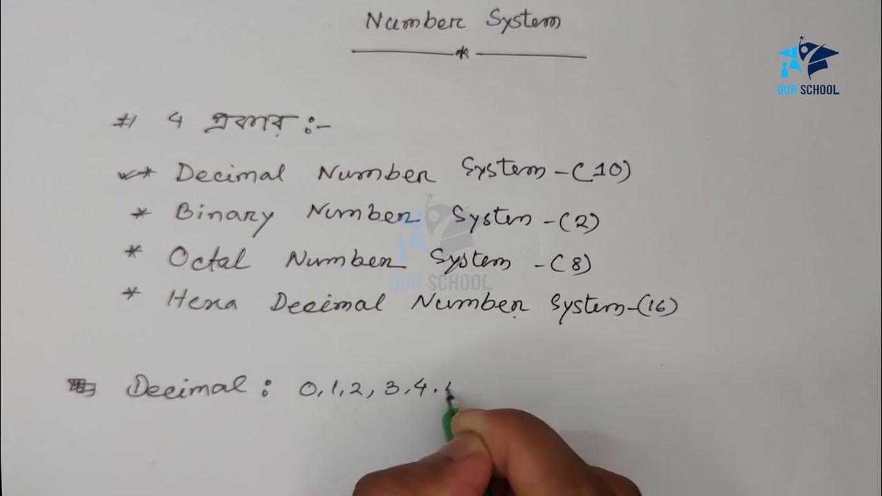 Introduction to Number Systems | Our School | Part - 1 - YouTube