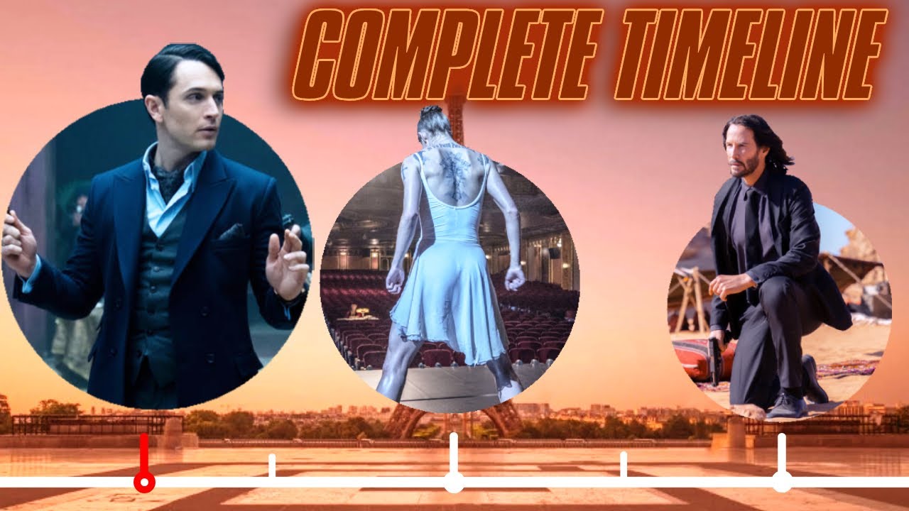John Wick: The Complete Timeline - YouTube