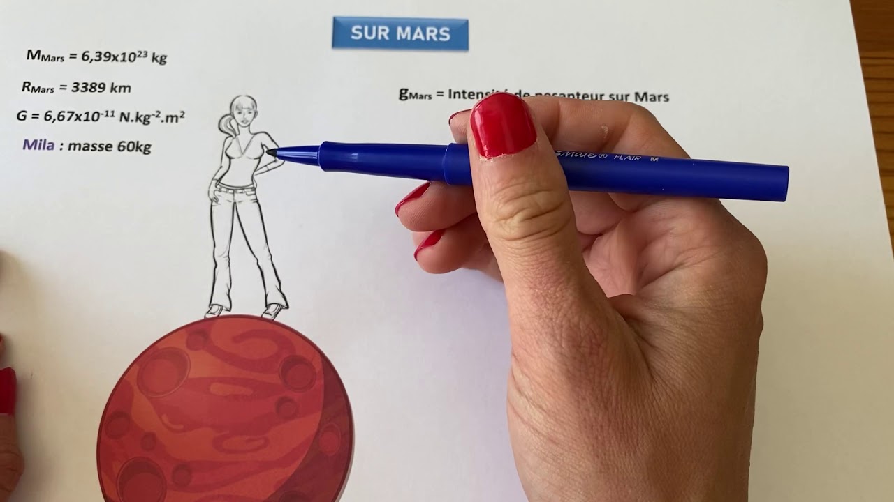 Cours Relation entre le poids et la force de gravitation - YouTube