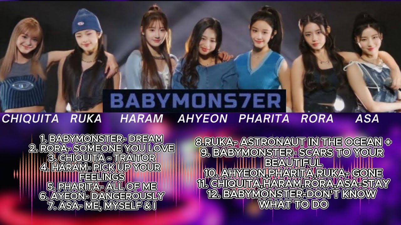 BABYMONSTER - Last Evaluation PLAYLIST - Ahyeon - Ruka- Haram - Chiquita - Rora - Pharitha - Asa ...