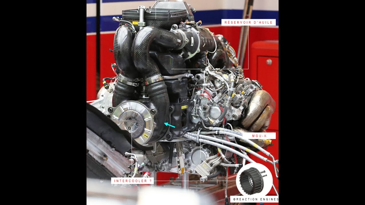 Power Unit F1, Le diverse FASI di IMPIEGO in gara. - YouTube