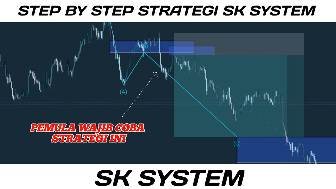 STEP BY STEP PENGGUNAAN STRATEGI SK SYSTEM | STRATEGI PENGHASIL CUAN‼️ ...