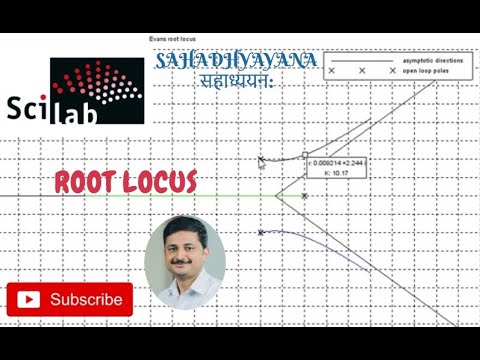 Root Locus using SCILAB - YouTube