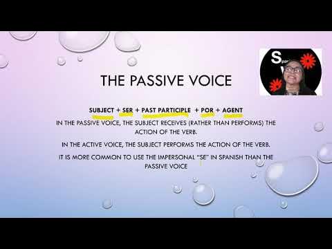 Spanish With Profe - Spanish 202 Master the passive voice with Ser ...