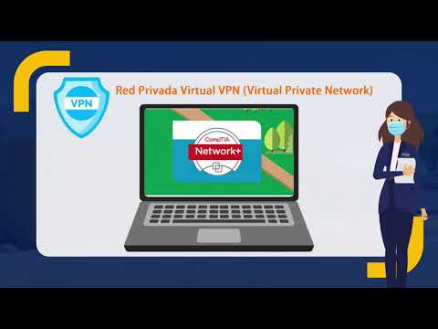 UPSLP Herramientas Tecnológicas - Red Privada Virtual VPN (Virtual Private Network)