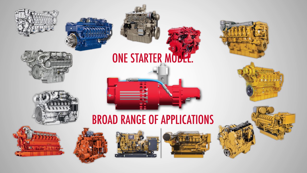 TDI's New TurboTwister Air Starter: One Starter for a Wide Range of ...