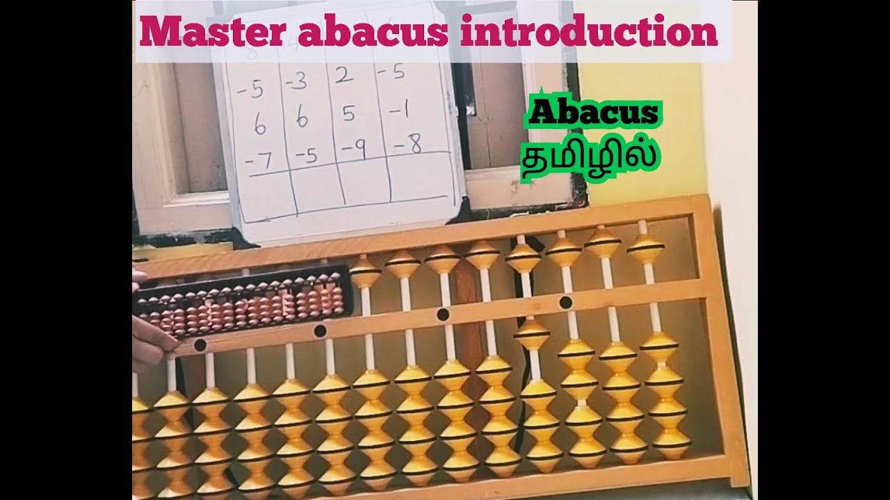 Master abacus introduction//abacus level 1//abacus for kids - YouTube