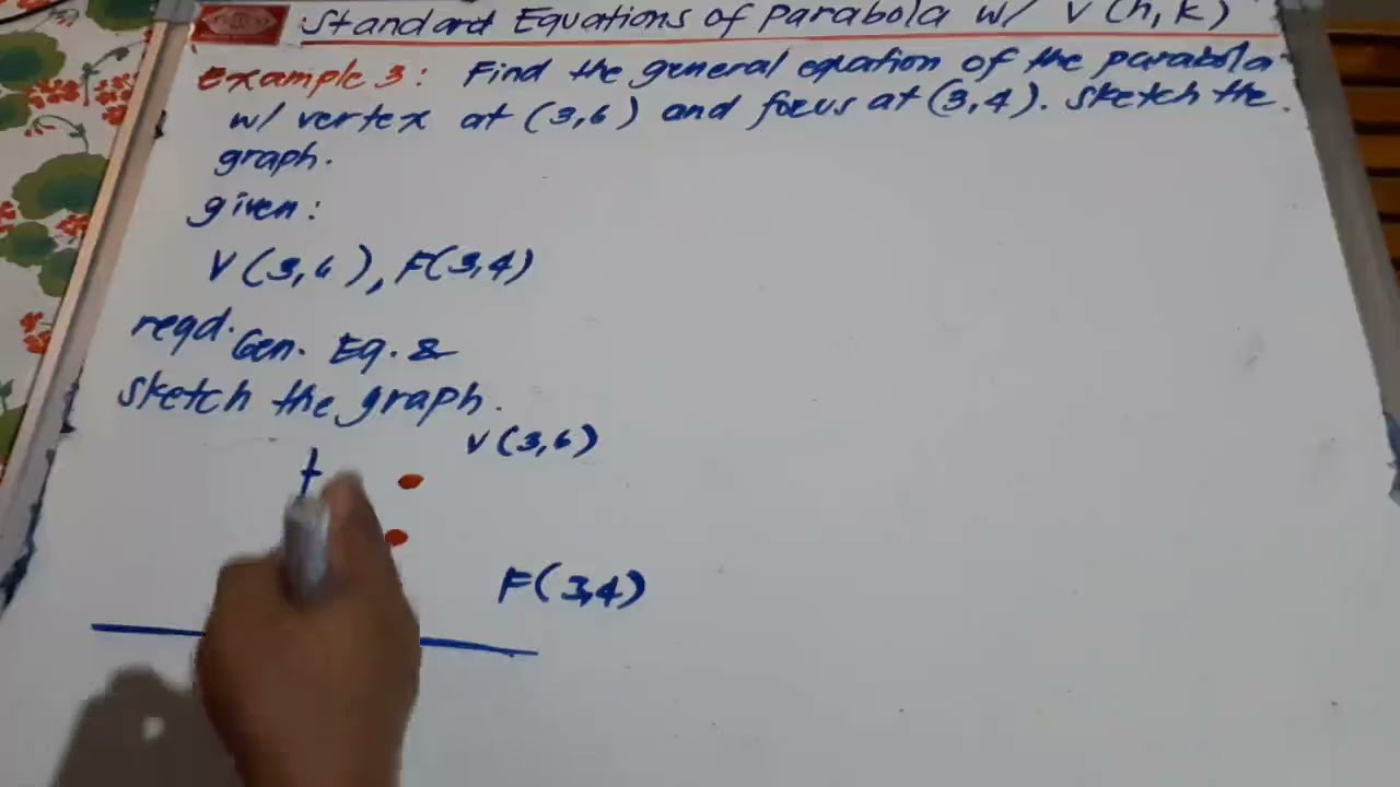 Parabola Vertex at (h,k) Example 3 - YouTube
