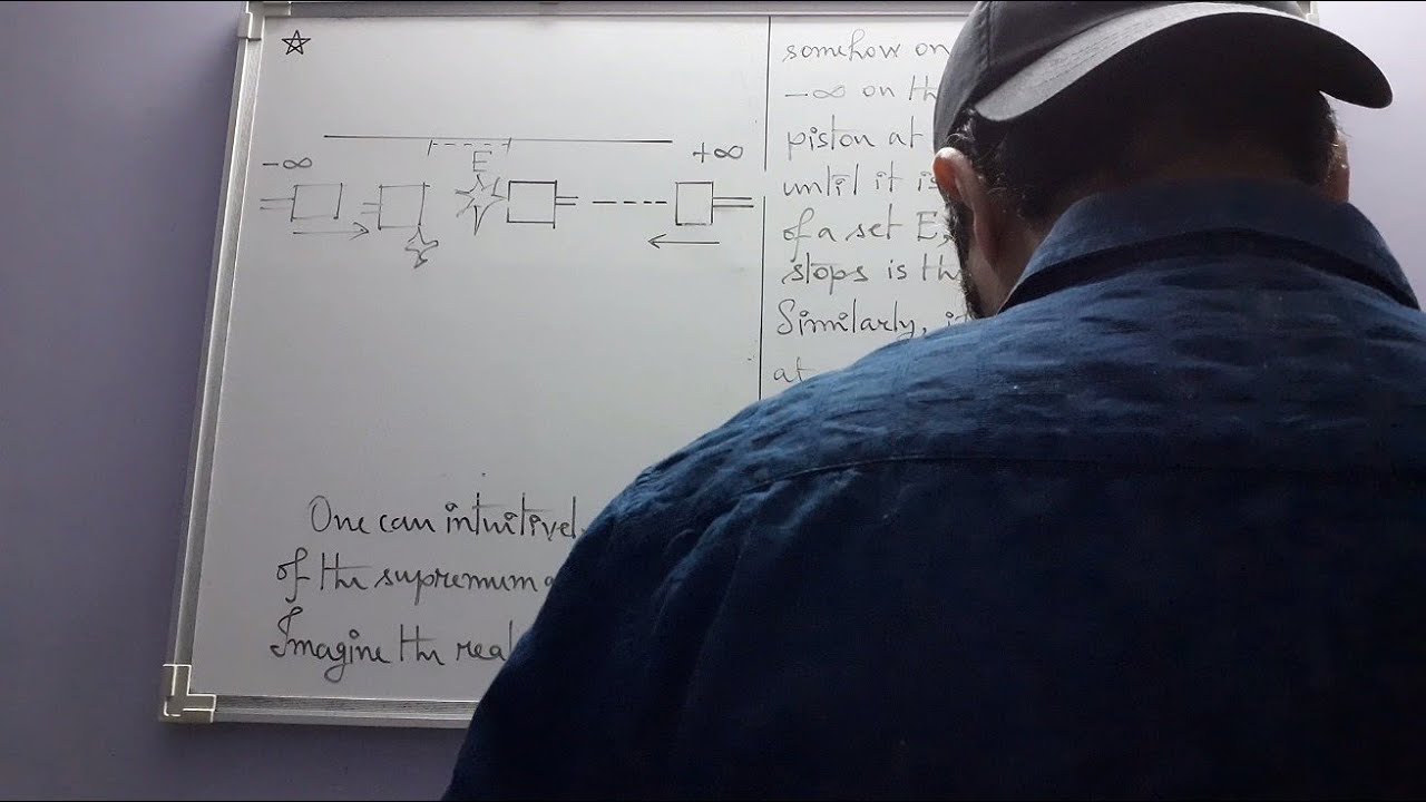 The extended real number system (from Analysis I by T. Tao) (Part 1 ...