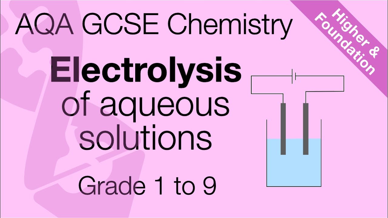 AQA GCSE Chemistry Electrolysis Of Aqueous Solutions Ions And