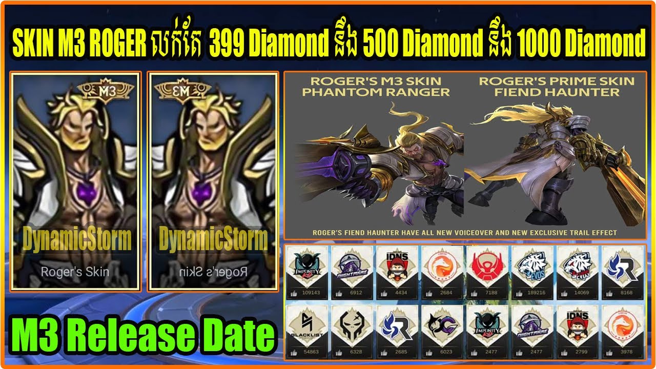M3 SKIN ROGER NEW UPDATE M3 PASS 500 DIAMOND | M3 Release Date | Mobile ...