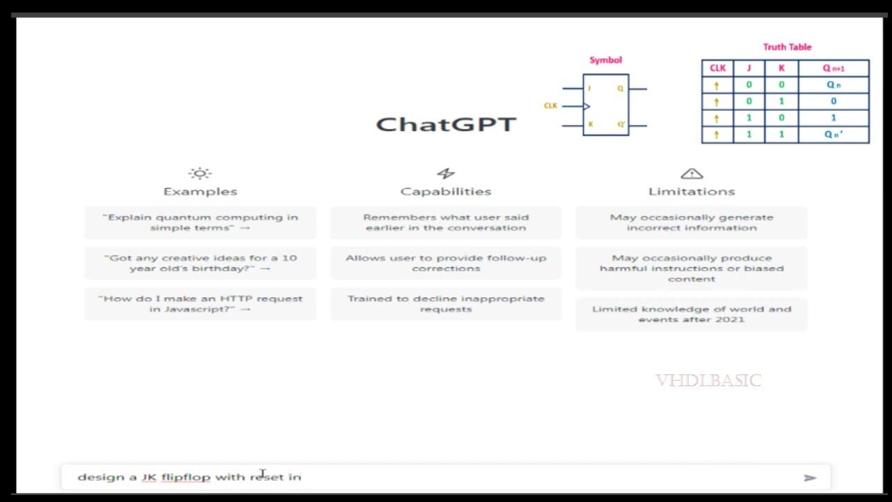 ChatGPT- Design a JK flipflop in VHDL - YouTube
