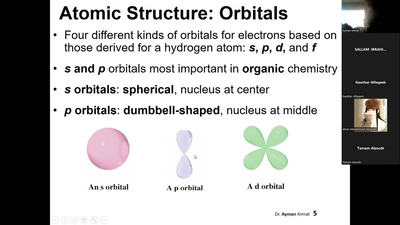 chapter 1 Lecture 1 - YouTube