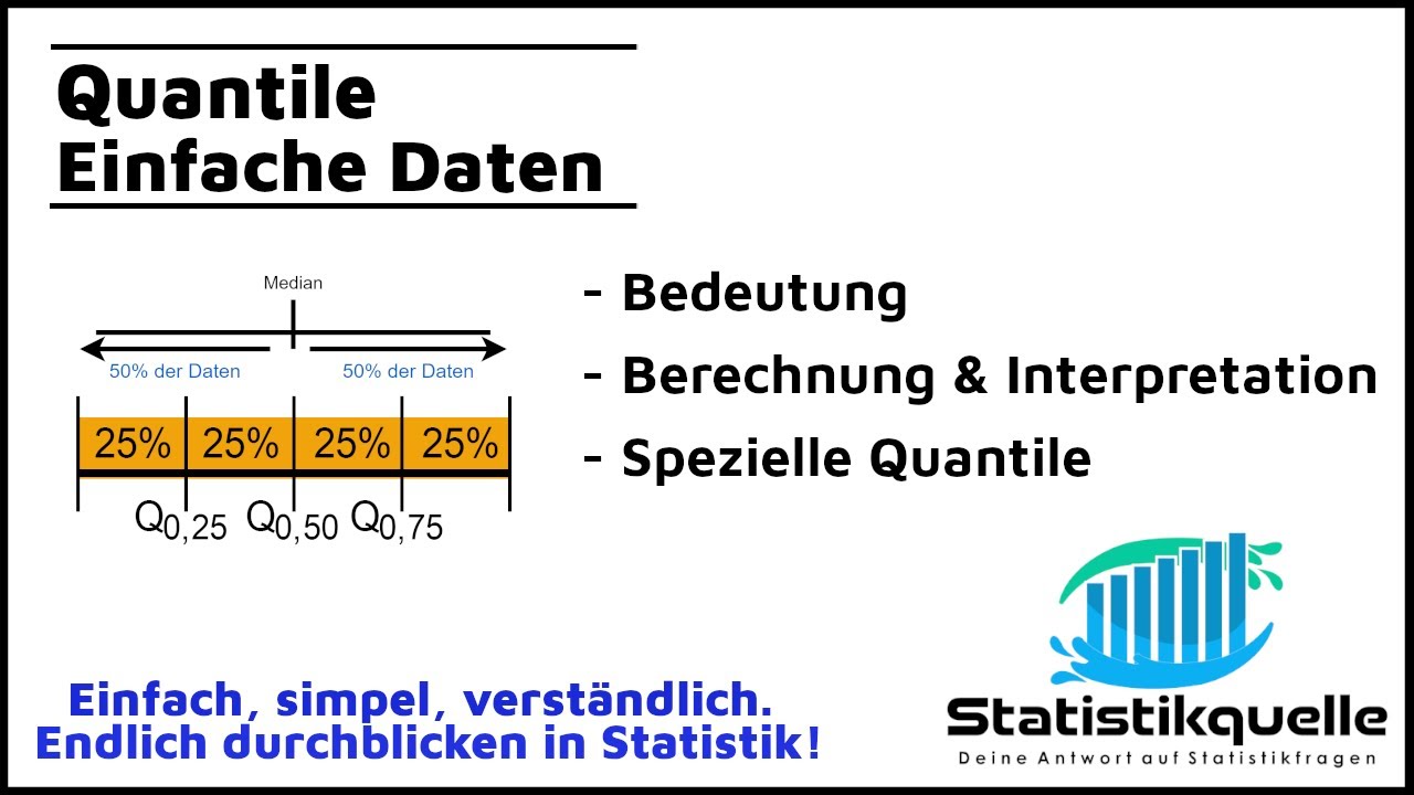 Quantile Berechnung Interpretation Einfach Erkl rt YouTube Quantile Berechnung Interpretation Einfach Erkl rt YouTube