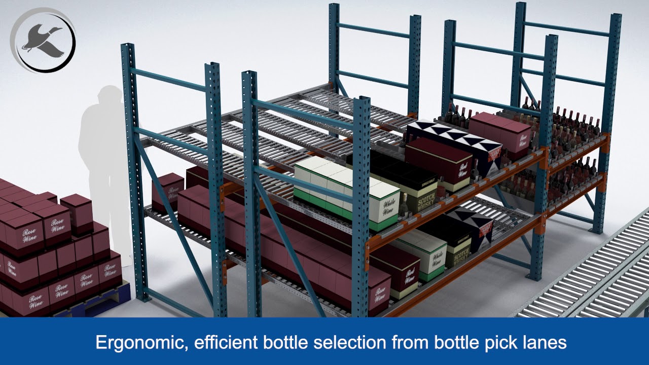 Wine & Spirits Bottle Pick Rack Animation | Mallard Manufacturing - YouTube