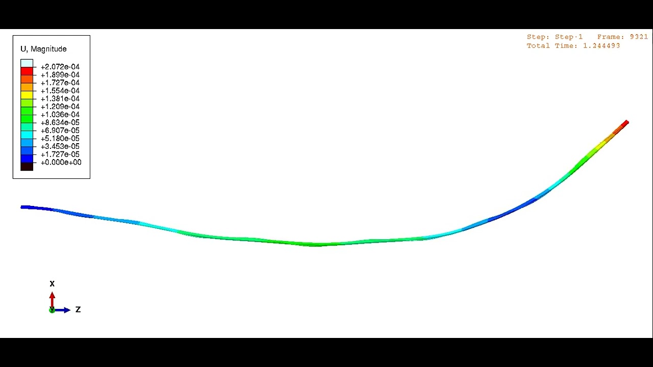 Side view of a deforming wire-wrapped rod in a bundle with external ...
