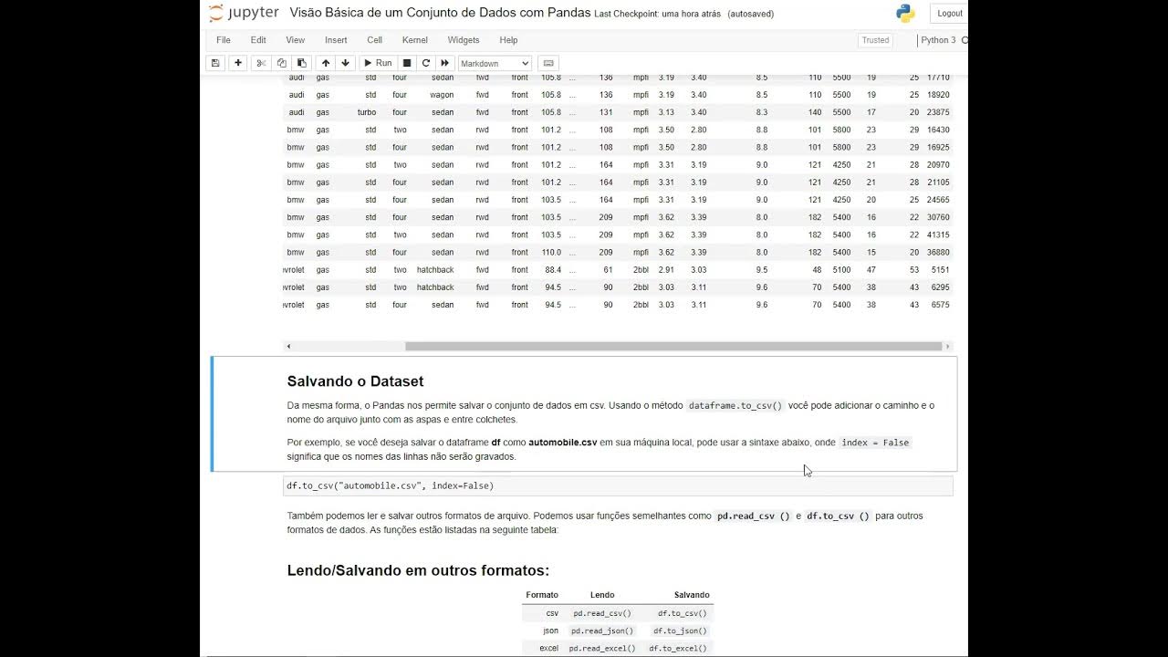 Análise de Dados com Python (Jupyter Notebook) - YouTube