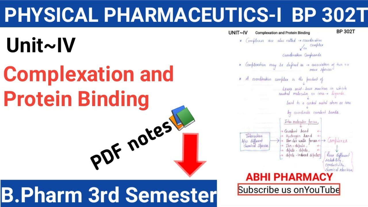 Complexation and protein binding | Unit-4 | Physical Pharmaceutics 3rd ...