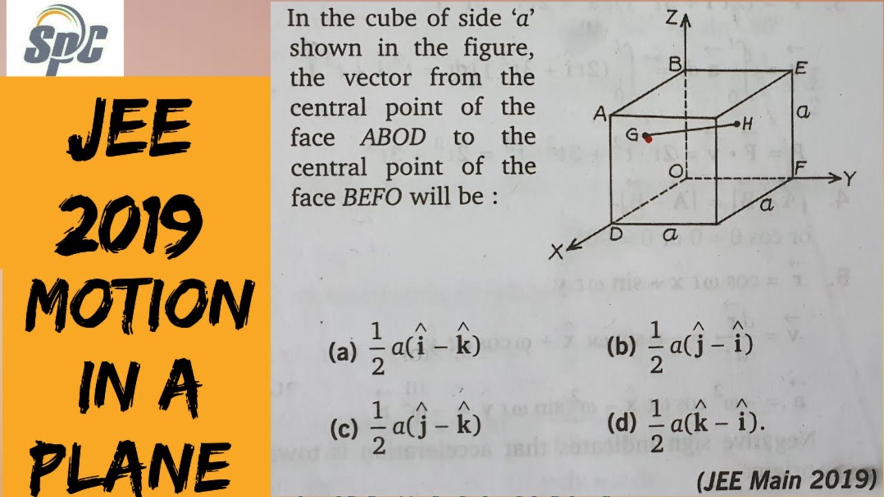 In the cube of side ' a 'shown in the figure, the vector from the ...