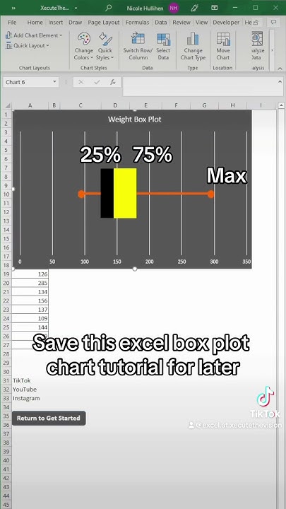 Excel short to create a box plot chart in excel #excelworld - YouTube