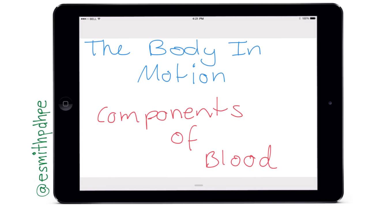 The Body In Motion - Components of Blood - YouTube