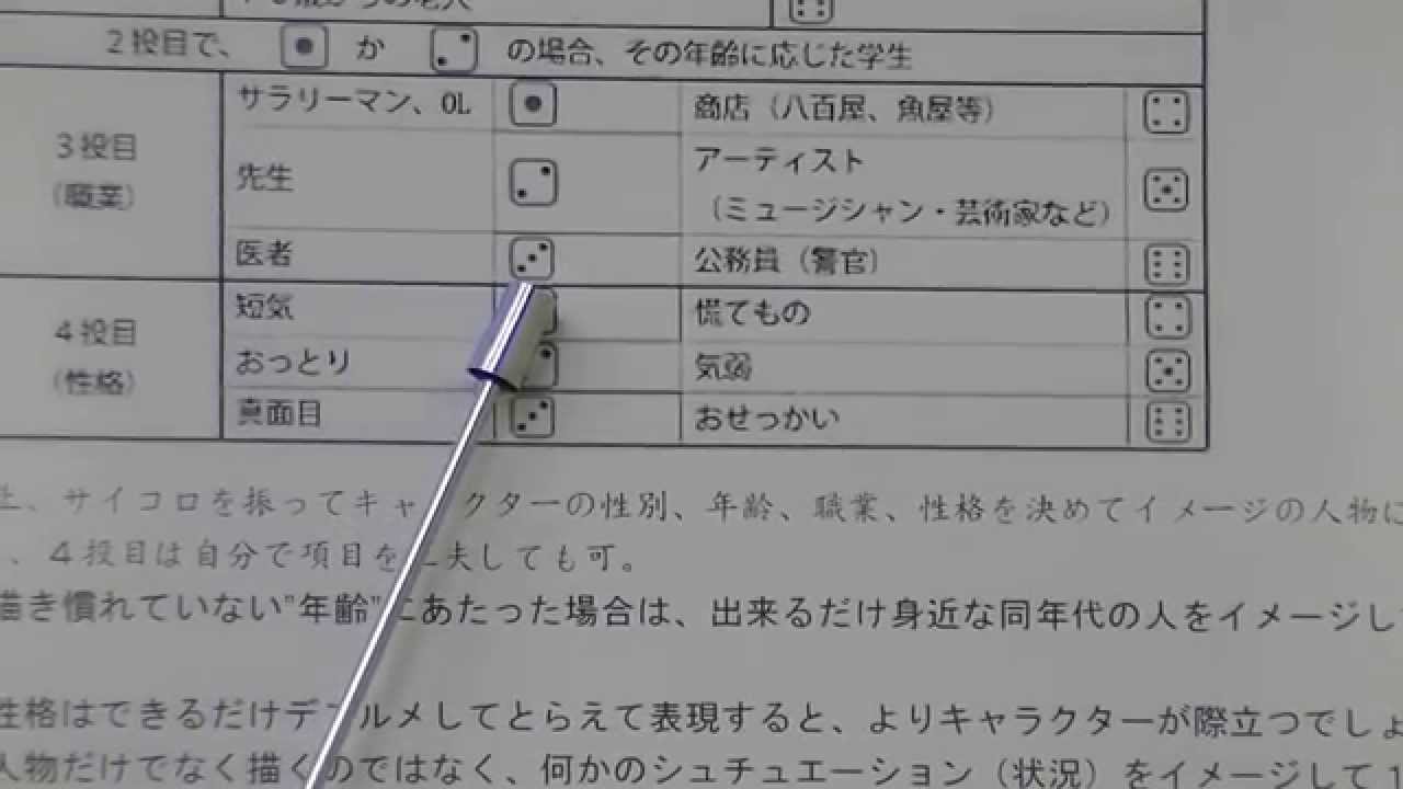 Lesson 3 Learn Japanese"How to draw manga " tutorial. in JAPANESE ...