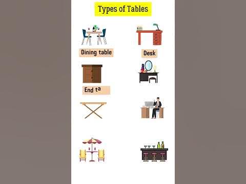 Types of tables in English #learnenglish - YouTube