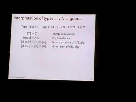 Kenta Cho: "von Neumann algebras form a model for the quantum lambda calculus" - YouTube
