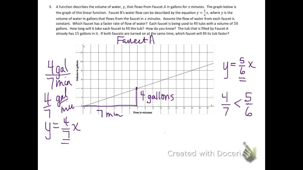 Grade 8 Math Module 5 Lesson 7 YouTube grade-8-math-module-5-lesson-7-youtube