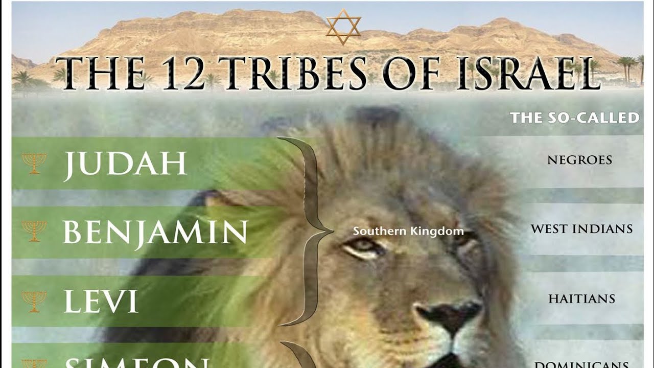 The 12 Tribe Chart Sign: A Mystery & Stumbling Block To Many - YouTube